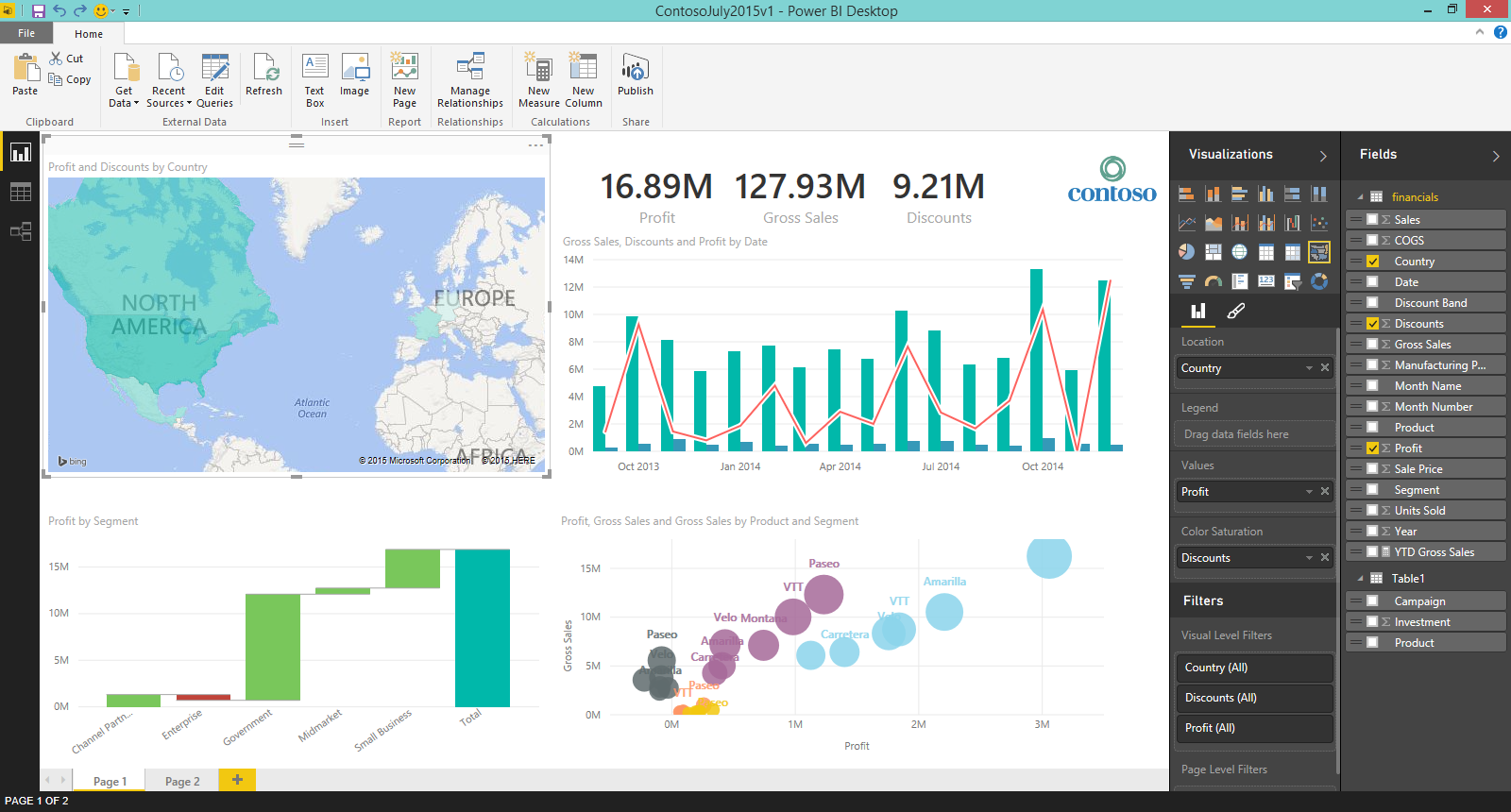 SelectLine Reporting F r Micorsoft Power BI Jetzt Kostenlos SelectLine Reporting Microsoft 
